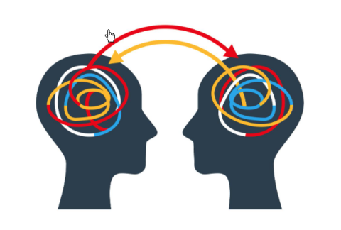 Scientists use brain scans and AI to 'decode' thoughts - Titan Business ...